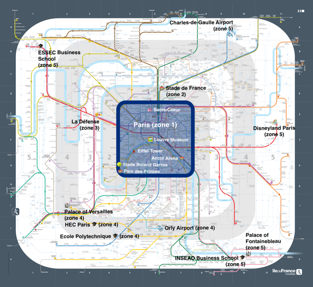 🎟️ The Ticket/Pass Buying Guide to Paris Public Transportation | New in ...